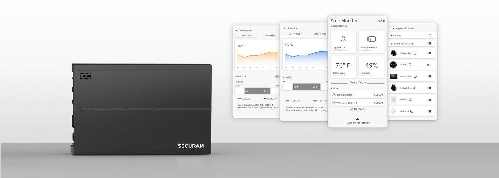 SECURAM Smart Safe Monitor